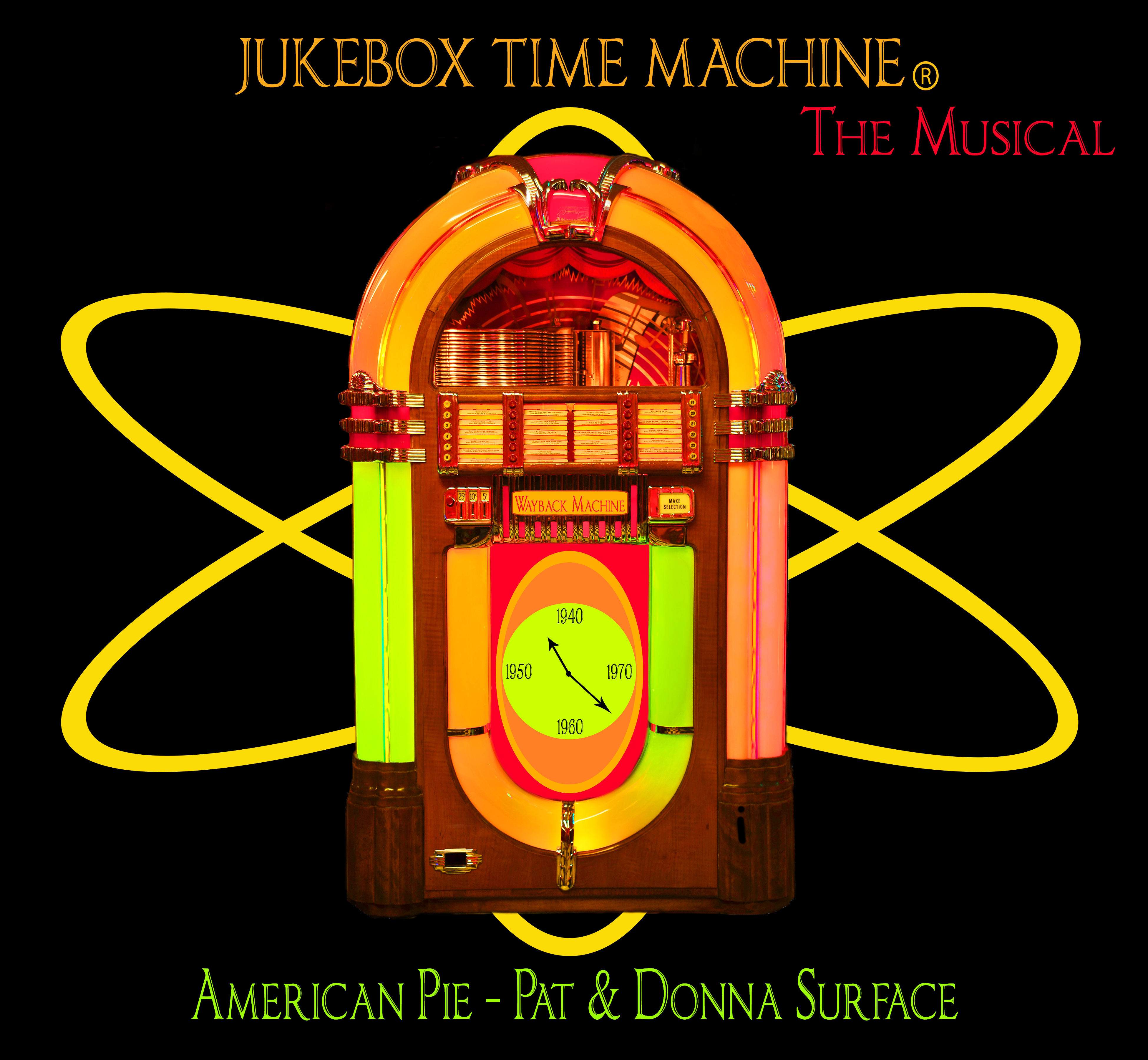 Jukebox Time Machine The Musical Site Content